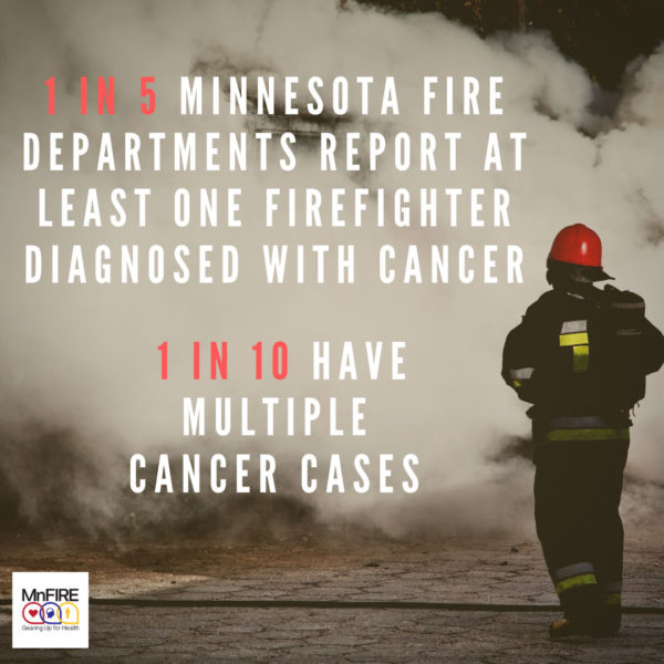 Long-Term Cancer Risks & Prevention Tips for Firefighters - MnFIRE ...